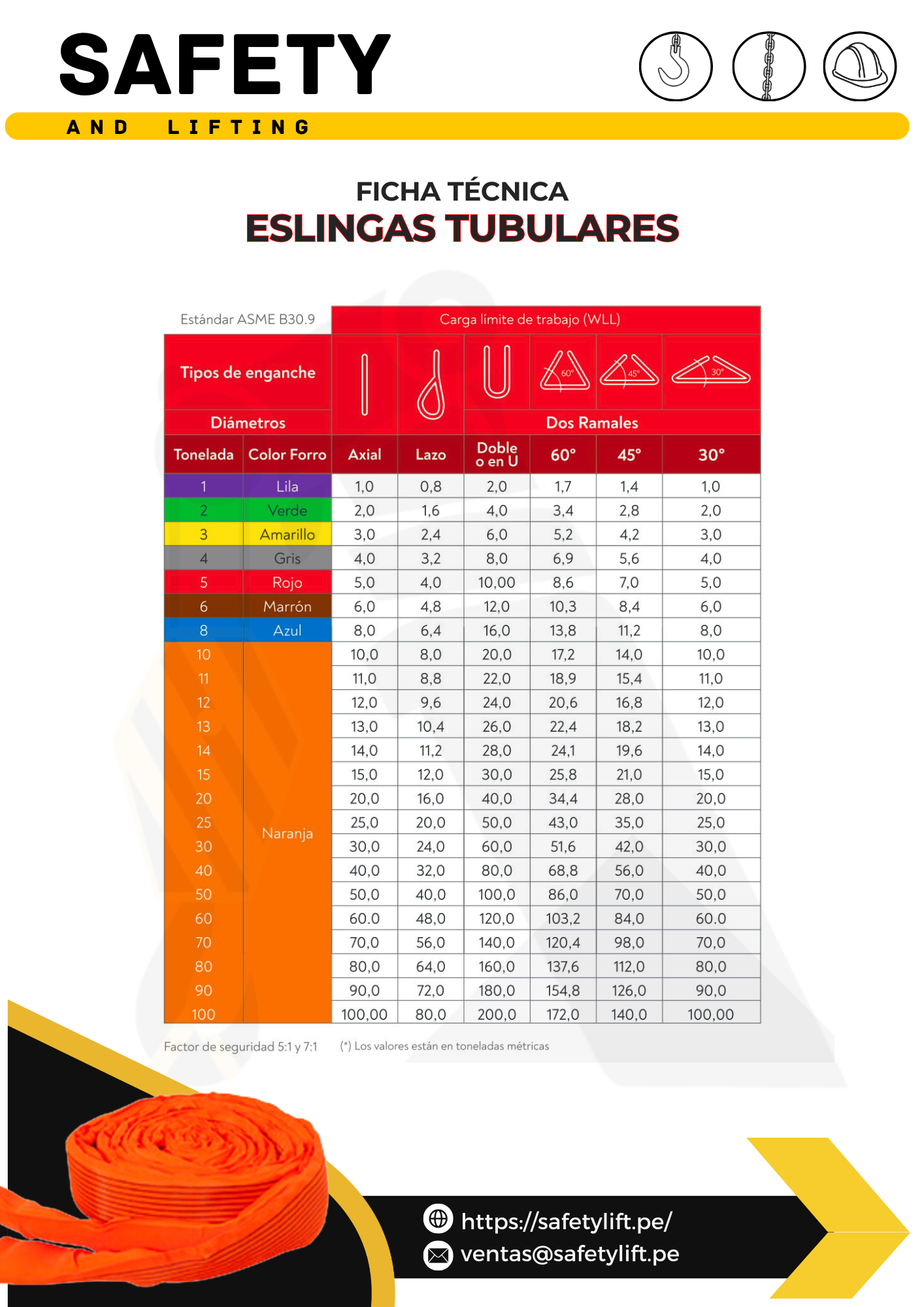 ESLINGA TUBULAR – SAFETY SLING – Safety and Lifting